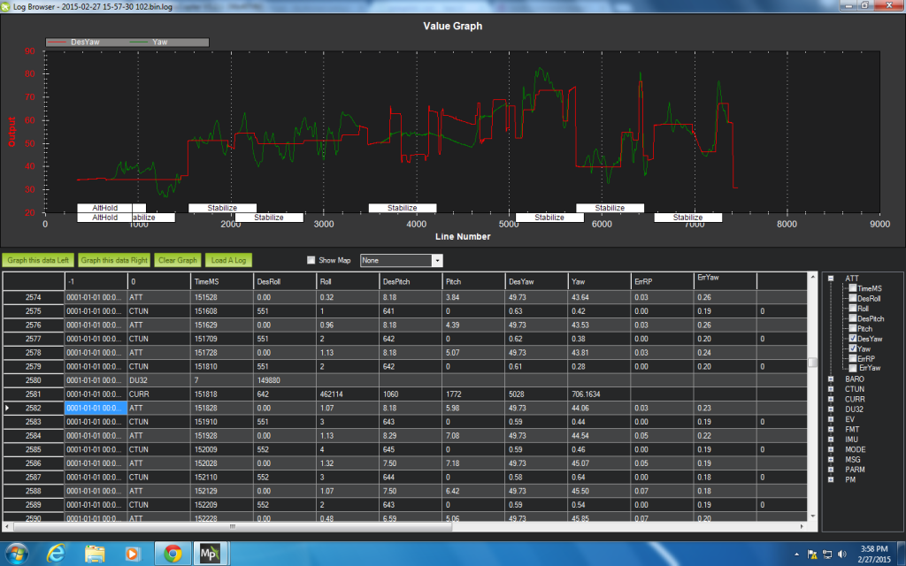 Quad tends to Yaw - Copter Logs -- deprecated - ArduPilot Discourse