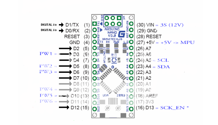 [hard] Nacelle Gopro BL du MRFC - Page 10 - Multi rotor fan club