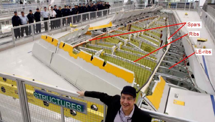 Airbus A350 XWB - Page 85 - Forum aéronautique - AeroWeb-fr.net