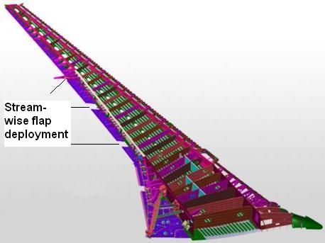 A350 Prototypes Production Thread Part 2 — Civil Aviation Forum ...