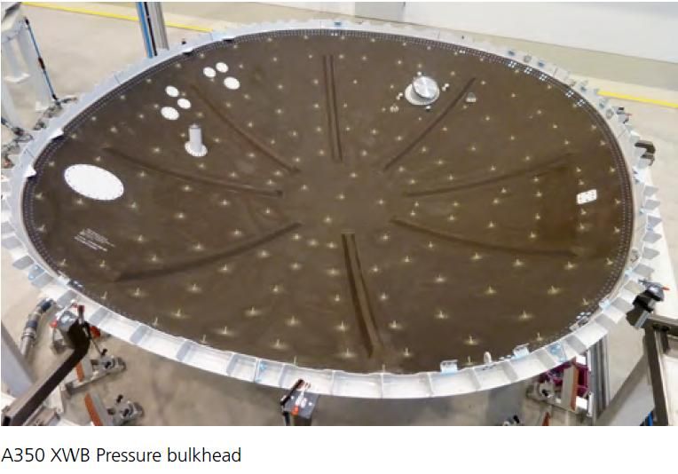 A350 Prototypes Production Thread Part 2 - Page 5 - Airliners.net
