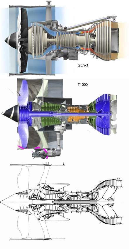 RR Advance Engine - Implications - Airliners.net
