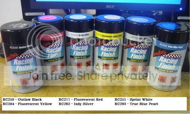 PACTRA PAINT (USA) AVAILABLE IN MALAYSIA - R/C Tech Forums