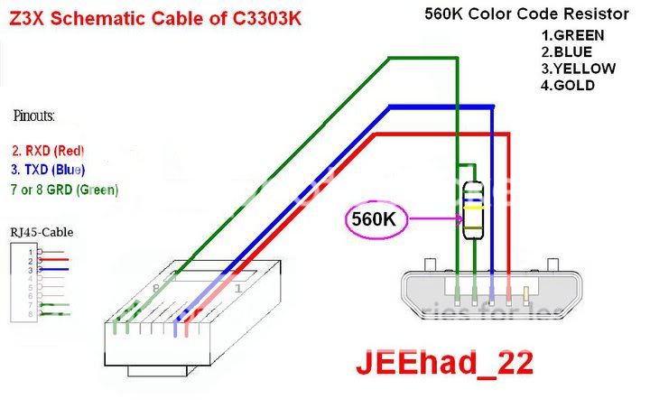 C3300k not unlocking using latest version - Page 2 - GSM-Forum